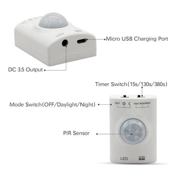 Rechargeable Motion Sensor LED Strip Light Kit - Shop Now!
