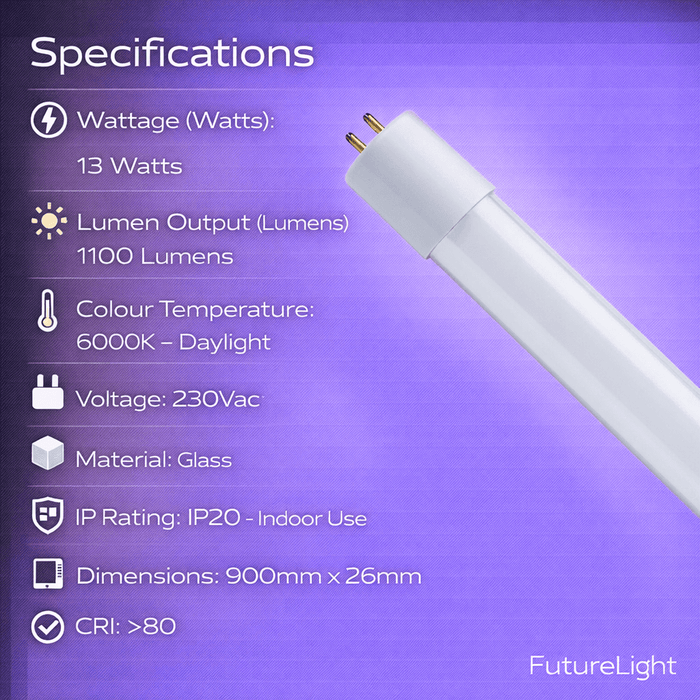 LED Tube T8 900mm - Energy Savings - Buy Online Today – Future Light ...
