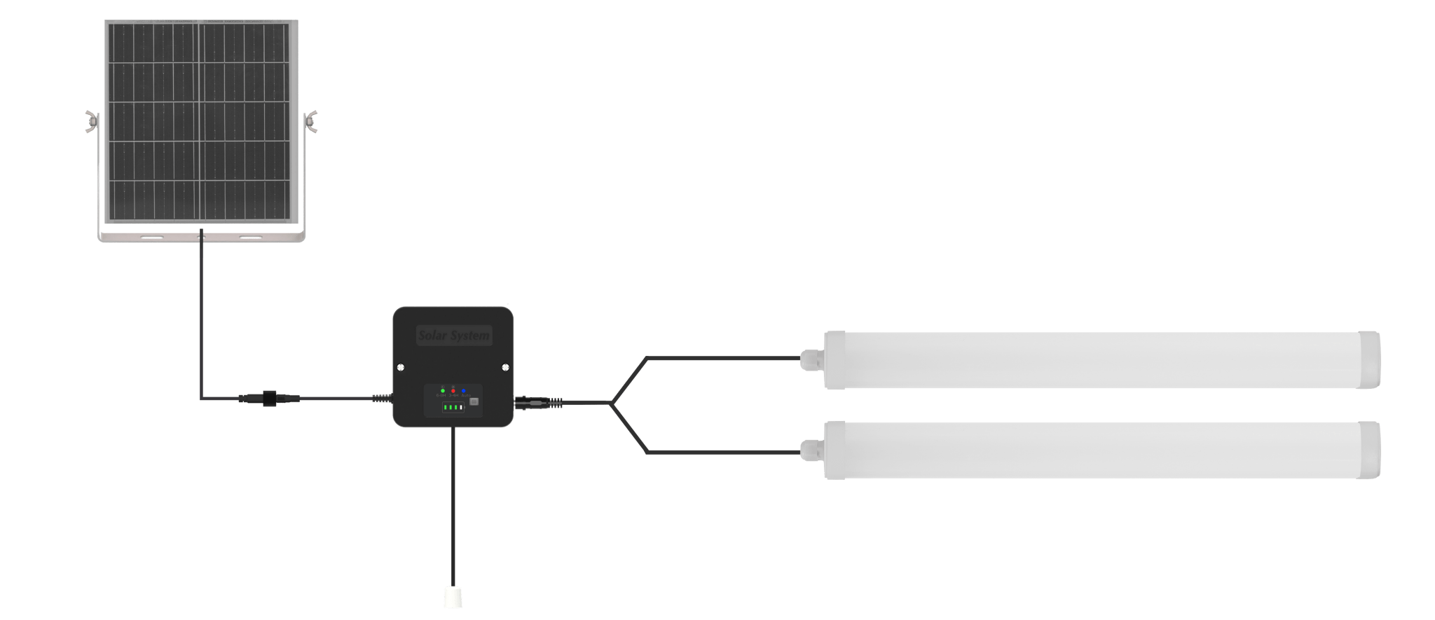 Dual Solar Linear Light Kit – 2x 550lm Pull Switch Lights | Future Light